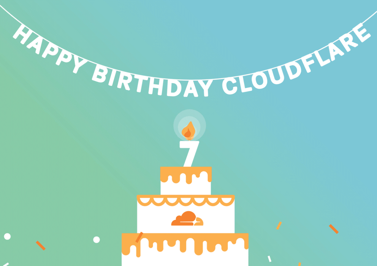 Introducing Cloudflare Stream: Fixing the Streaming Video Market