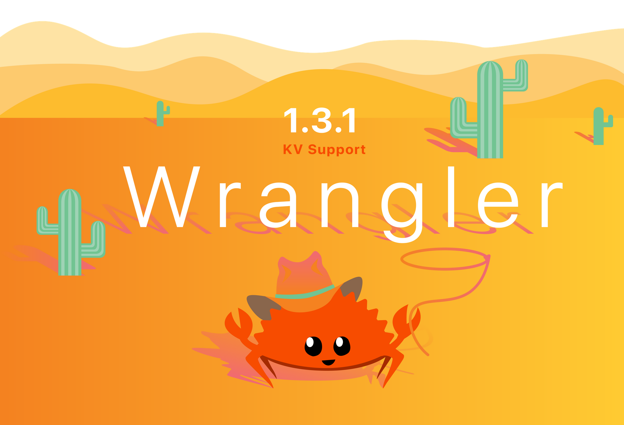 How We Design Features For Wrangler The Cloudflare Workers Cli