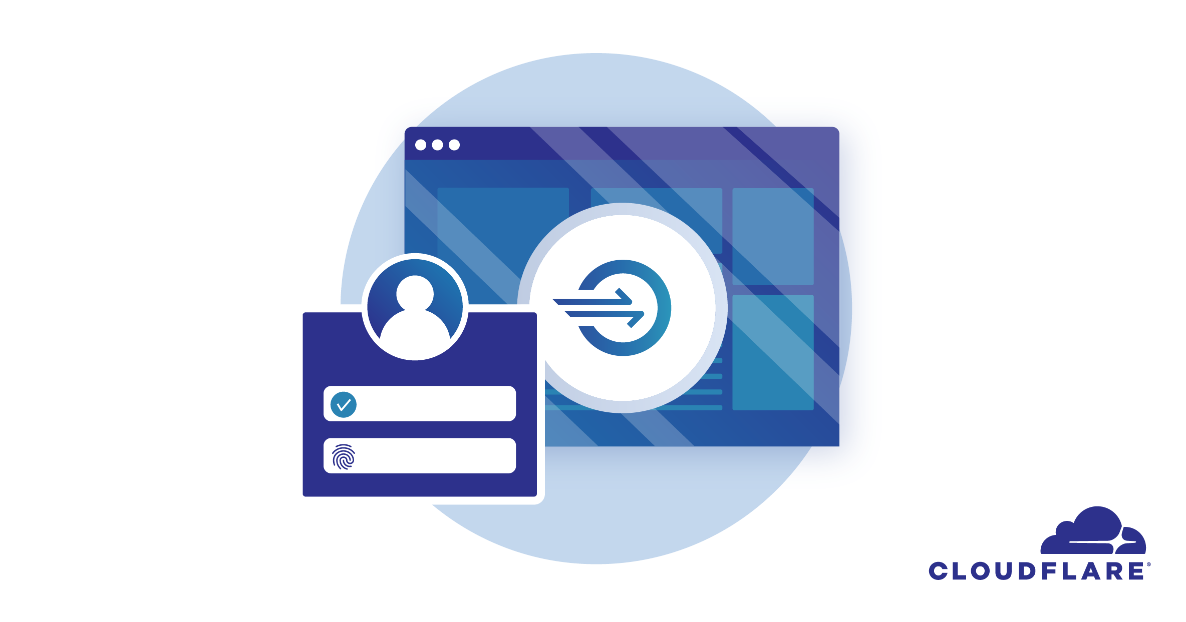 How Cloudflare keeps employees productive from any location