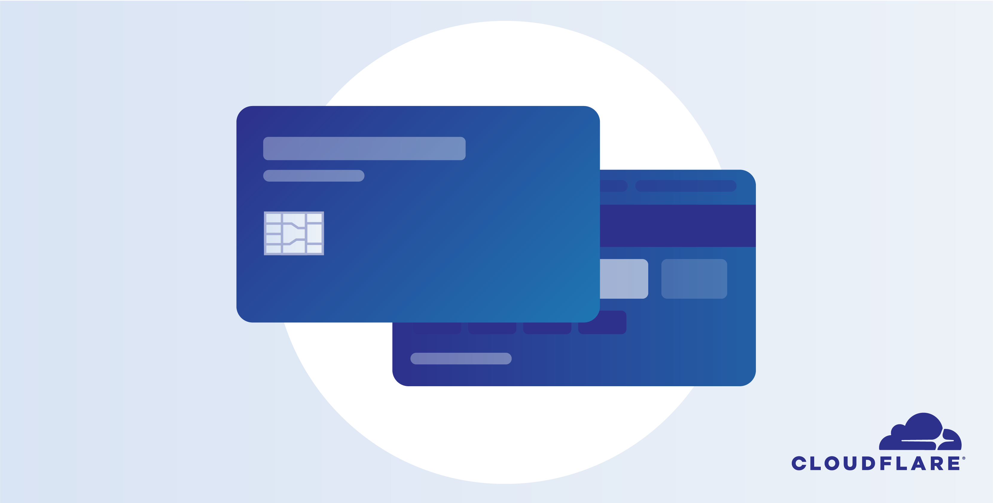 Using Cloudflare to secure your cardholder data environment