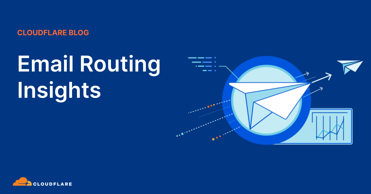 Email Routing Insights