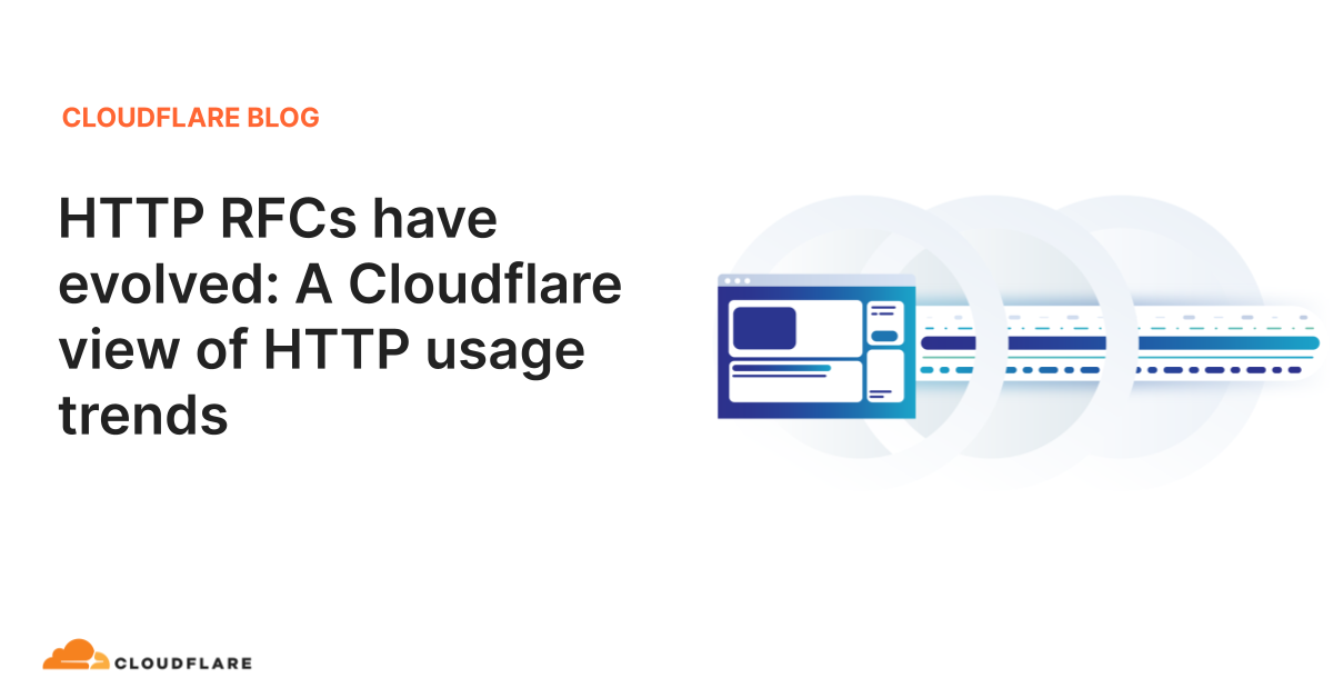 HTTP RFCs have evolved: A Cloudflare view of HTTP usage trends